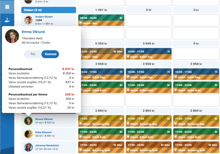 Schemaläggningsprogram - schemaläggning digitalt | Timetjek