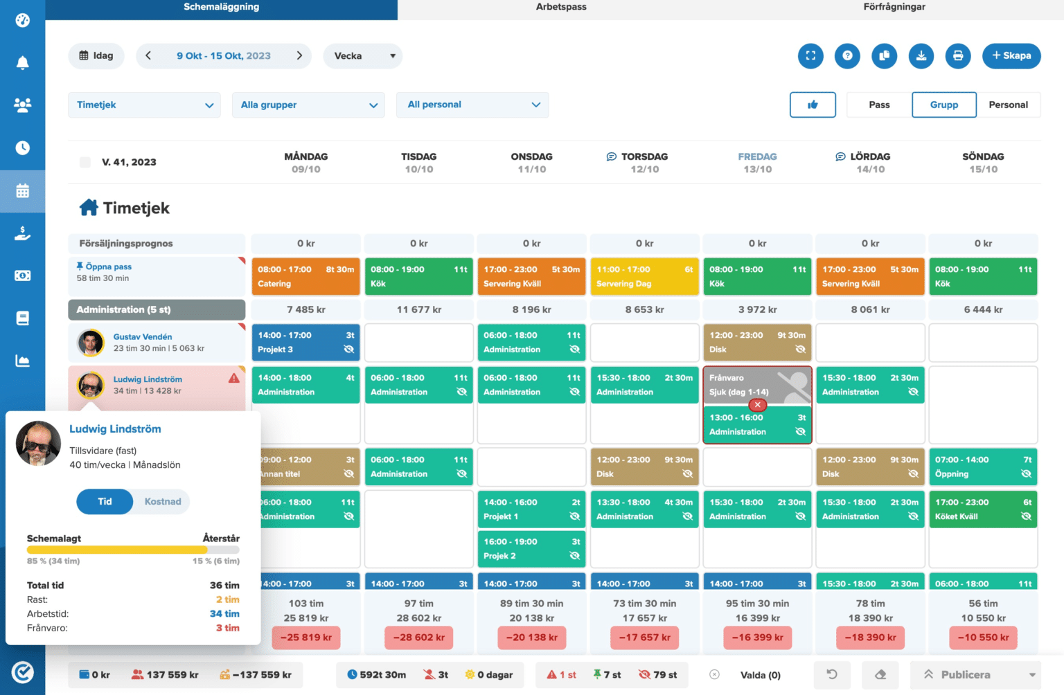 Schemaläggningsprogram - schemaläggning digitalt | Timetjek